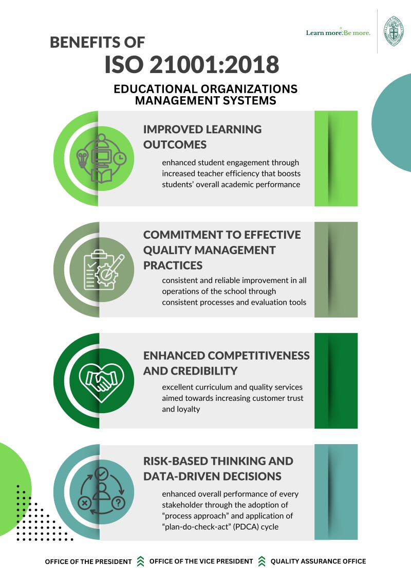 LSGH ISO | La Salle Green Hills